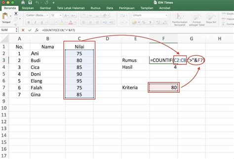 fungsi countif excel pengertian dan cara menggunakannya