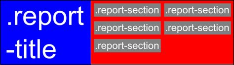 Html Css Div Height Not Filling Vertically Stack Overflow