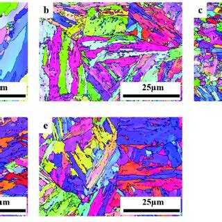 EBSD Orientation Maps Obtained From The As Built And Heat Treated Download Scientific