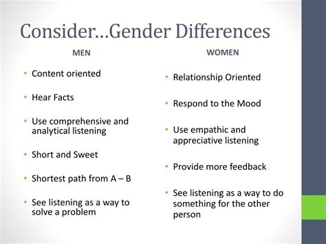 ppt habits of bad listeners powerpoint presentation free download