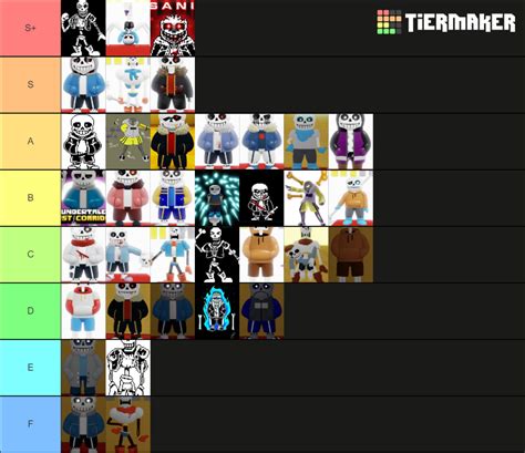 Ulc Characters Tier List Community Rankings Tiermaker