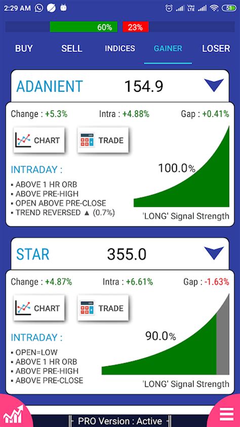 stock signals screener nse bse apk for android download
