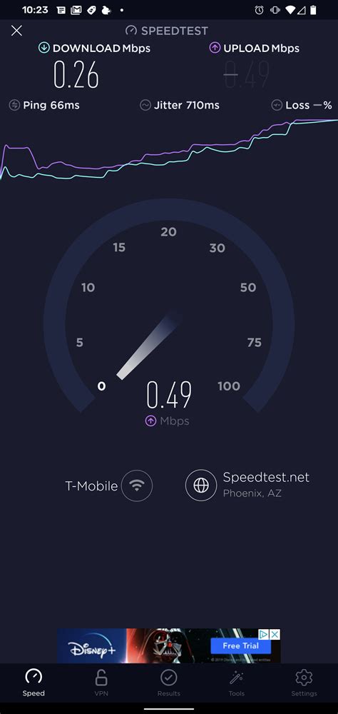 Test Drive In Downtown Phoenix Is This Normal R Tmobile
