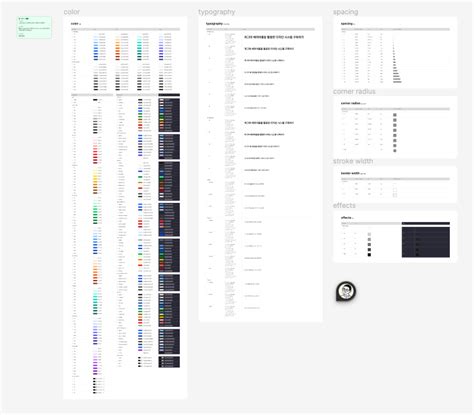 인프런 워밍업 스터디 클럽 1기 디자인 1주차 발자국 박선혜님의 블로그 인프런 커뮤니티