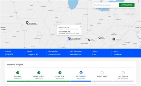 Echo Global Logistics On Linkedin Tracking Transportation Logistics