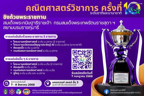 🎉 ประชาสัมพันธ์ การแข่งขัน Bangkok Crossword Club Facebook