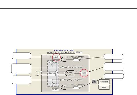 EVAL AD Datasheet By Analog Devices Inc Digi Key Electronics