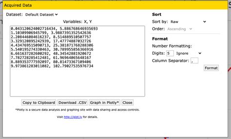 Unlocking Data From Graphs How To Digitise Plots And Figures With