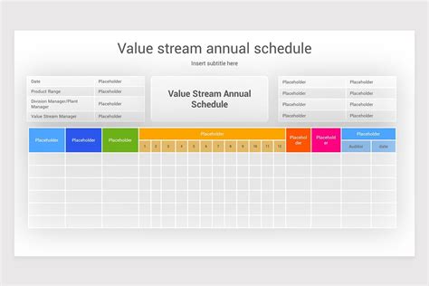 Value Stream Mapping Powerpoint Template Nulivo Market