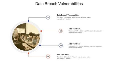 Data Breach Vulnerabilities Powerpoint Presentation And Slides Ppt Presentation Slideteam