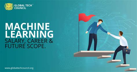 Machine Learning Salary Career And Future Scope Global Tech Council