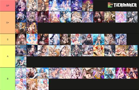 Evertale Ssr Characters Fully Awakened Face Zone Tier List Community Rankings Tiermaker