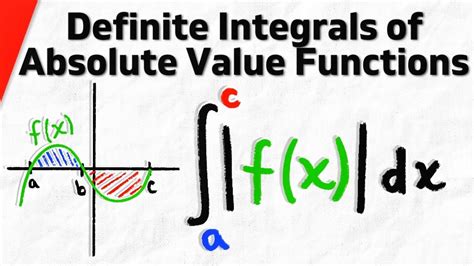 Definite Integrals Of Absolute Value Functions Calculus 1 Exercises