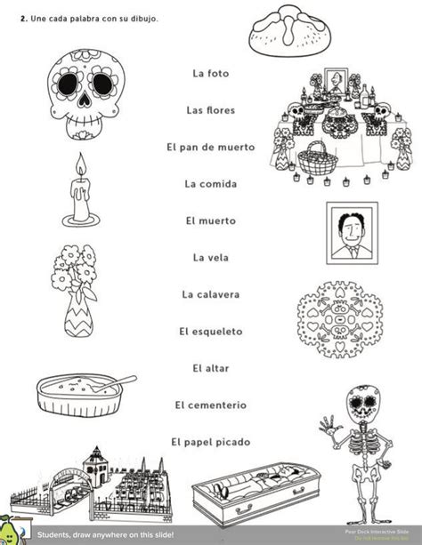 Pear Deck Pear Deck Teacher Help Spanish Worksheets