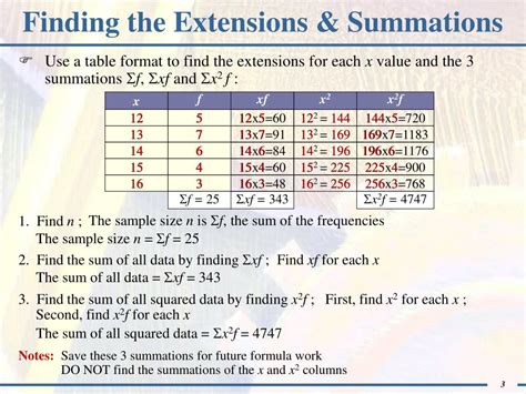 Ppt Frequency Distribution Mean Variance Standard Deviation