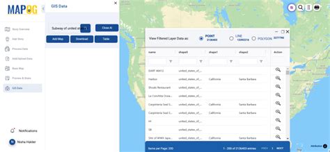 Download Subway Data In Shapefile Kml Mid 15 Gis Formats Using Gis Data By Mapog