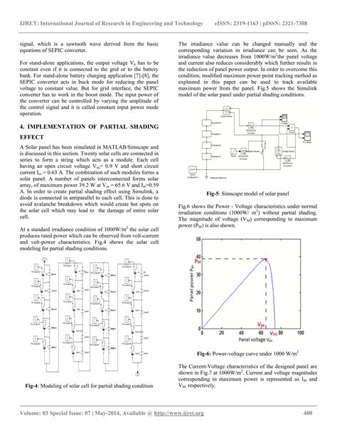 Maximum Power Point Tracking Of Pv Arrays Under Partial Shading