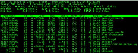 After Upgrating To Unraid V611 My Unraid Server Stop Respoing
