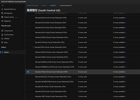 创建azure Llama2 虚拟机 · Self Directed Learning