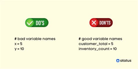 Code Like A Pro 10 Tips For Aspiring Coders