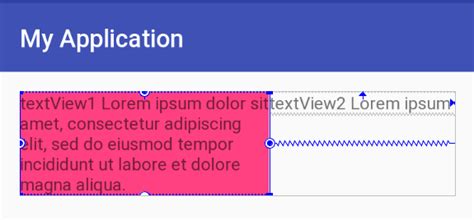 Android View Content Gets Out Off Bounds In Constraintlayout Stack Overflow