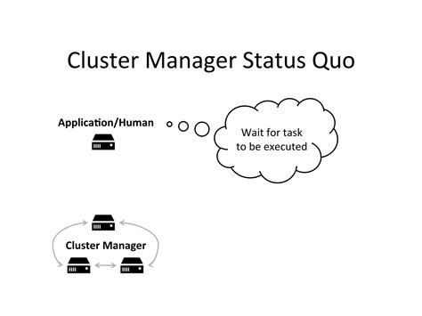 mesos the operating system for your datacenter ppt