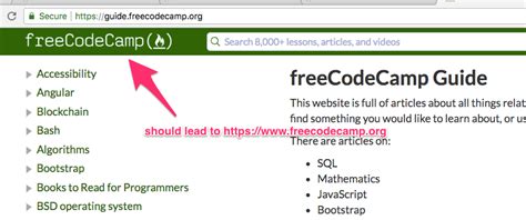 FreeCodeCamp Logo Should Redirect To Freecodecamp Org Issue FreeCodeCamp Guide