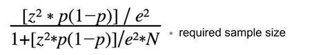 Calculate The Margin Of Error With A Given Sample Size Appinio Blog