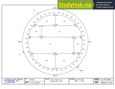 Api 653 Tank Inspection Sample Report Pdf