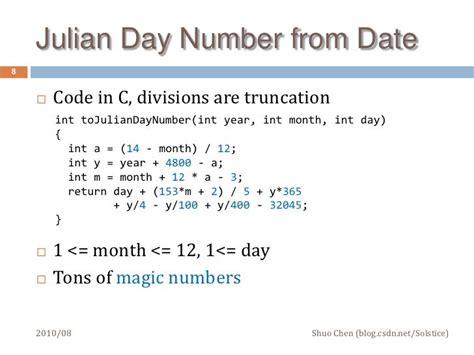 Datetime Julian Date