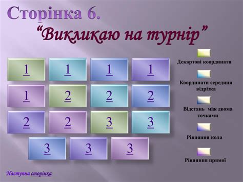 Декарті його координати 9 клас