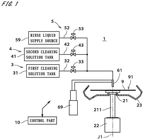 substrate processing apparatus and substrate processing method eureka