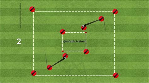 Passing Pattern 3 Variations Soccer Drills