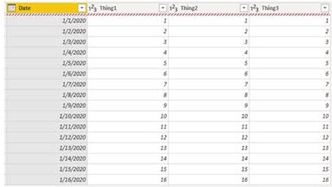 Powerbi Plot Time Series Data In Line Graph In Power BI Stack Overflow