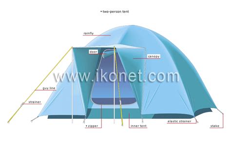 Sports And Games Outdoor Leisure Camping Examples Of Tents Image
