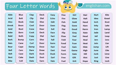 Four Letter Words With Pictures 2000 Word List In English