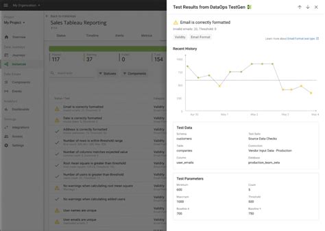 Datakitchen Dataops Platform Overview Datakitchen