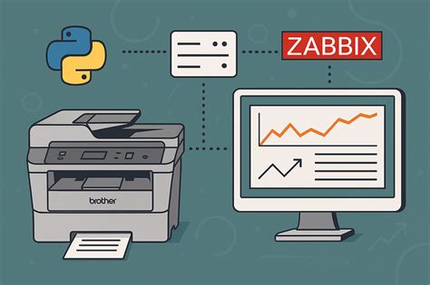 Displaying The Most Recent Item Data In The Trigger As The