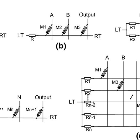 The Four Step Logic Gates A NOT Gate B Two Input AND Gate C Two Input Download Scientific
