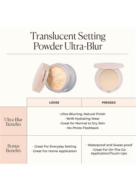 Laura Mercier Translucent Loose Setting Powder Ultra Blur Rose