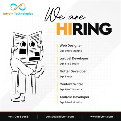 Darshika Kyada On Linkedin Surat Hiringalert Laraveldeveloper