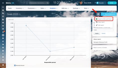 Reports In CRM