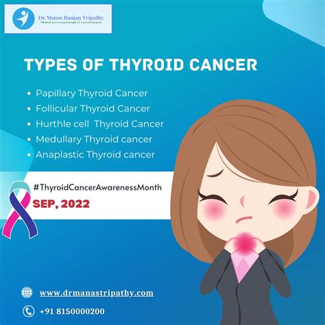 Dr Manas Ranjan Tripathy On Linkedin Cancer Thyroidcancer Thyroidcancerawarenessmonth