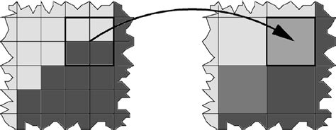 Figure 1 From A Unifying Framework For Partial Volume Segmentation Of Brain Mr Images Semantic