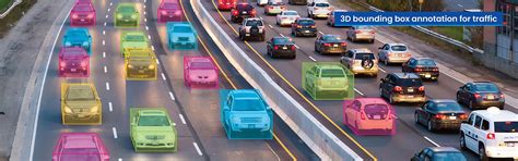 Why Bounding Box Annotation Is Crucial The Ultimate Guide