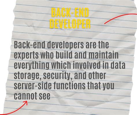 Fiverr Upwork Webdevelopment Website Shoaibakhtar Webdeveloper