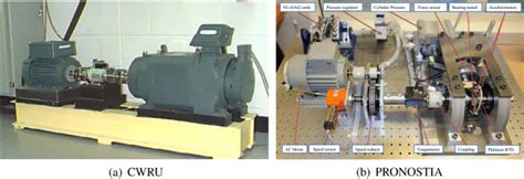 Light Convolutional Neural Network By Neural Architecture Search And