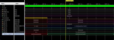 Verilog Fpga Embeddedsystems Engineeringinnovation