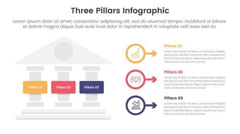 Premium Vector Three Pillars Framework With Ancient Classic