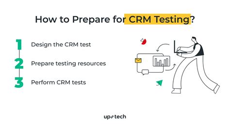 CRM Testing Why Your Business May Fail Without It Uptech